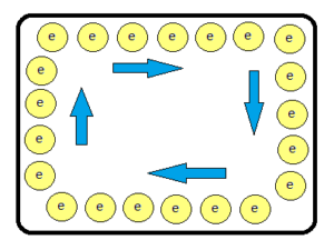 Introduction to DC Circuits - Electronics Reference