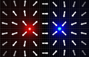 Electric Field - Electronics Reference
