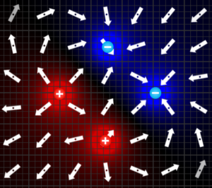 Electric Field - Electronics Reference