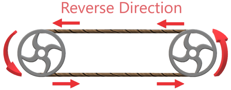 Electric Power Sources - Electronics Reference