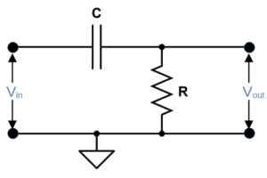 Low Pass vs. High Pass Filter - Electronics Reference