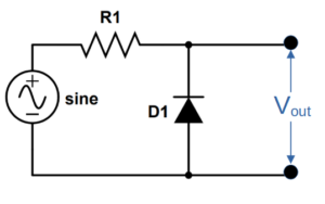 Clipper Circuits - Electronics Reference