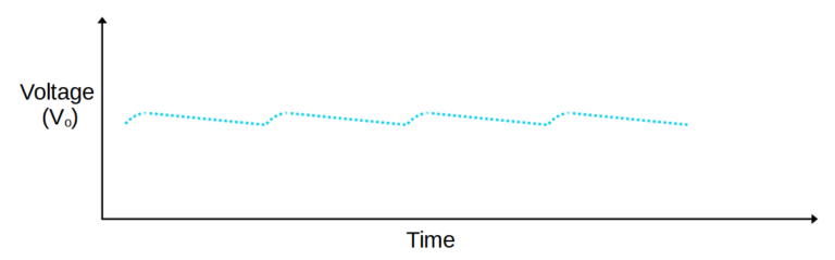 LC Filter - Electronics Reference