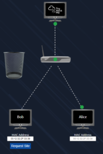 TryHackMe - What is Networking? - Complete Walkthrough - Electronics ...