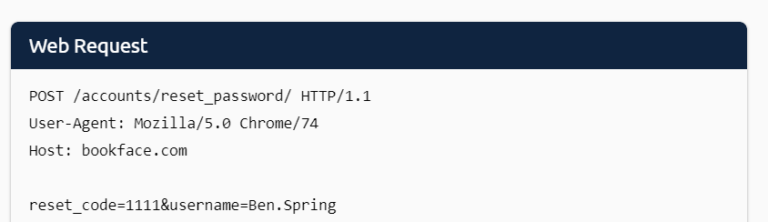 TryHackMe - Learning Cyber Security - Complete Walkthrough - Electronics Reference