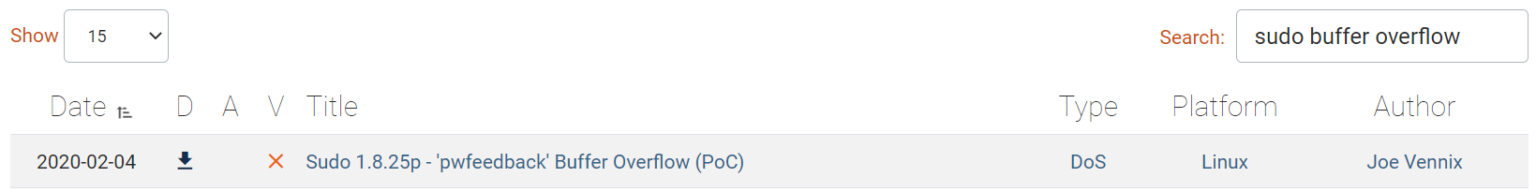 TryHackMe - Introductory Researching - Walkthrough and Notes ...