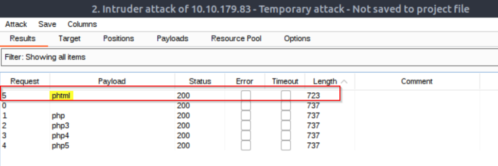 What Port Is The Web Server Running On Tryhackme - Techstera
