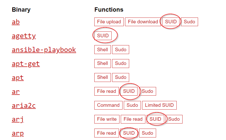 What Port Is The Web Server Running On Tryhackme - Techstera