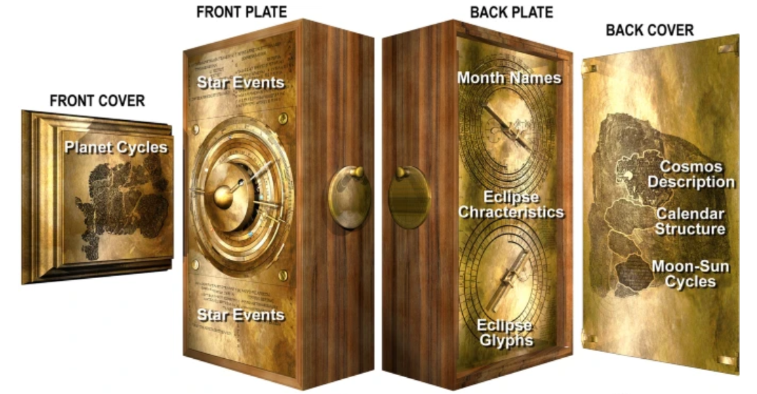 Computers - Electronics Reference