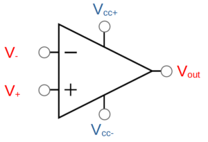 Op Amp Comparator - Electronics Reference