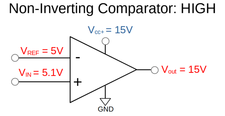 Op Amp Comparator - Electronics Reference
