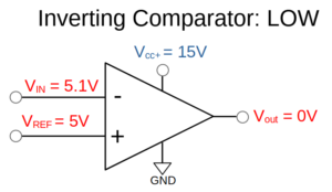 Op Amp Comparator - Electronics Reference