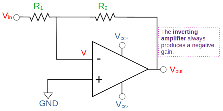 Inverting Op Amp Electronics Reference