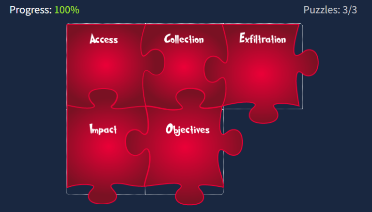 Advent of Cyber 2022 - Day 1 Walkthrough - Electronics Reference