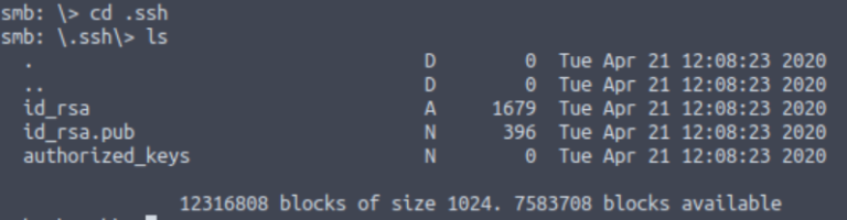 TryHackMe - Network Services - Electronics Reference