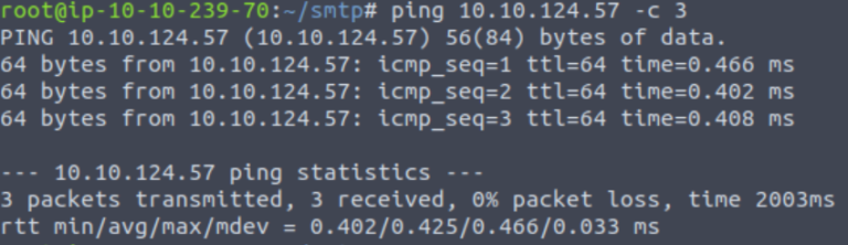 TryHackMe - Network Services 2 - Walkthrough and Notes - Electronics ...