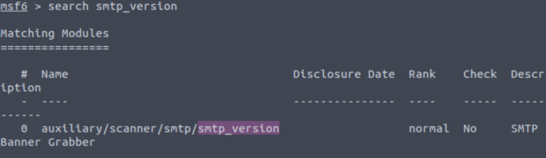 TryHackMe - Network Services 2 - Walkthrough and Notes - Electronics ...
