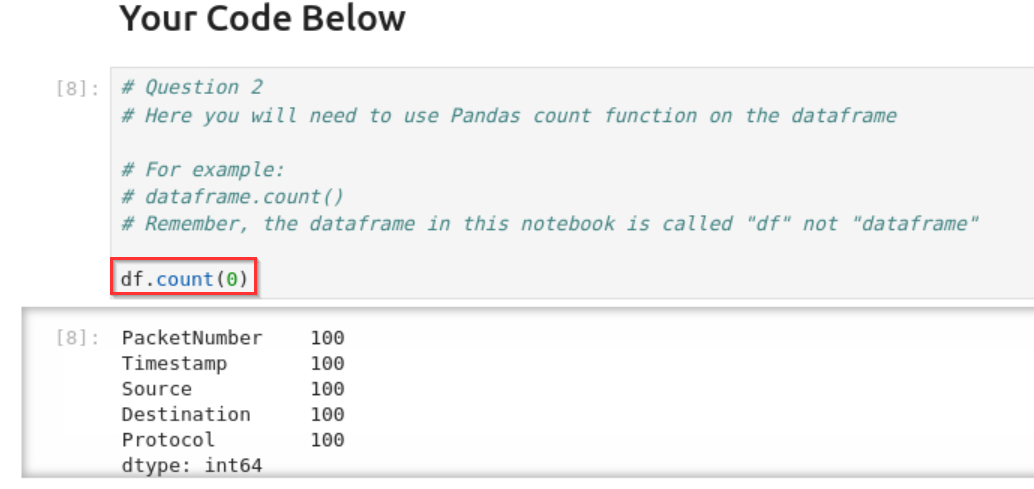 TryHackMe - Advent of Cyber 2023 - Day 2 - Electronics Reference